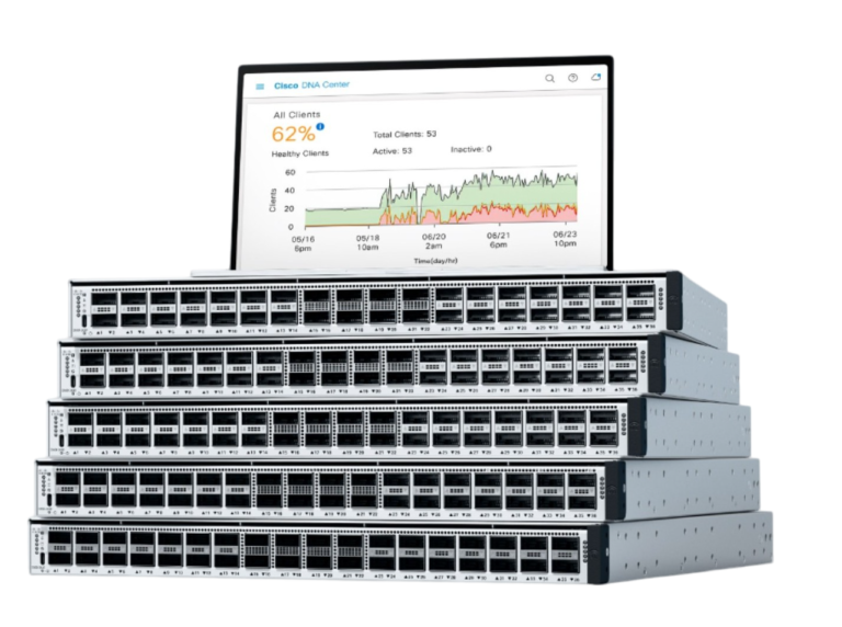 Buy Cisco Switches - Best Price in India | Inexa Technology